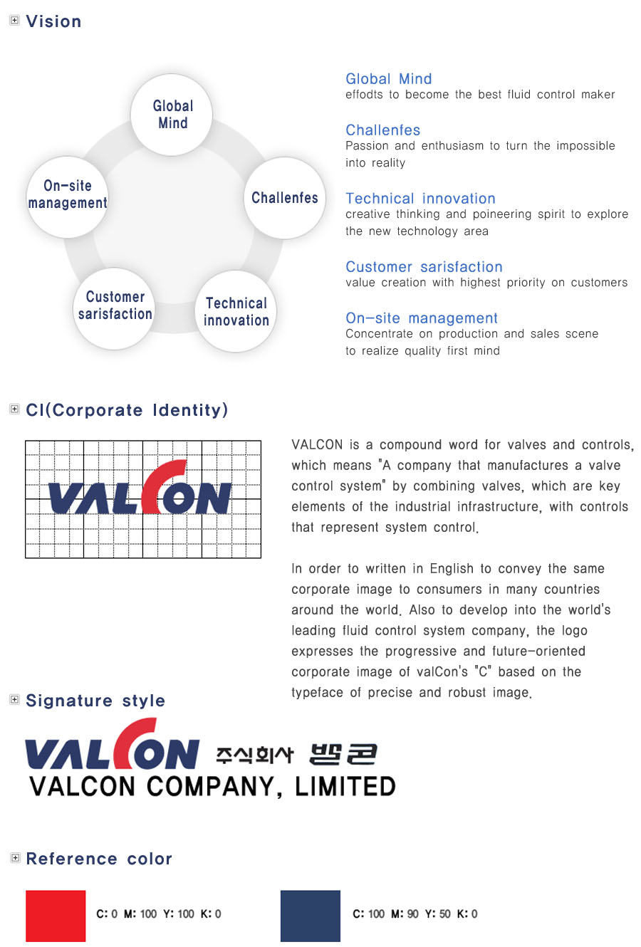 VALCON - MOBV